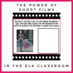 The Power of Short Films in the ELA Classroom — Lit with Lyns